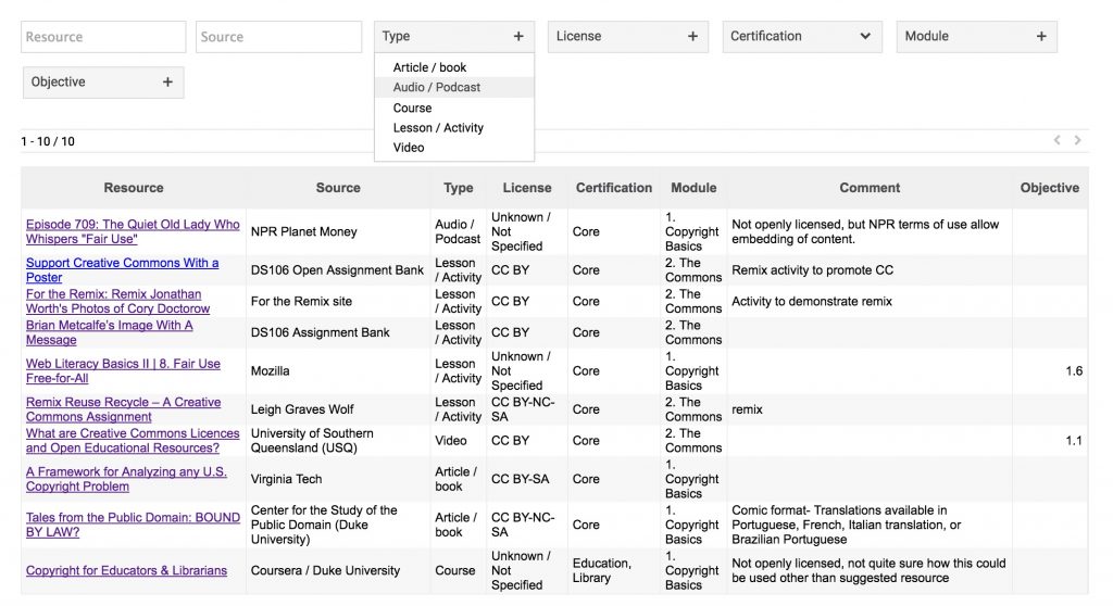 Resetting the Tables with More Awesome – CogDogBlog